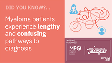 Pfizer's Dedication to Advancing Hematology & Oncology